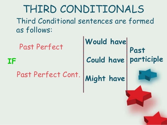 Unreal conditionals