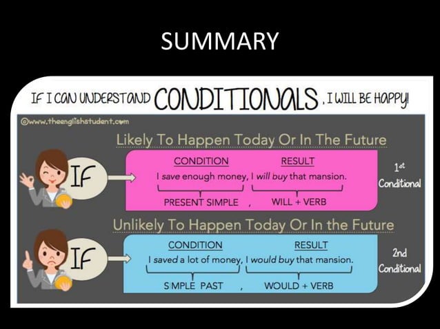 Unreal conditional type 2 | PPT