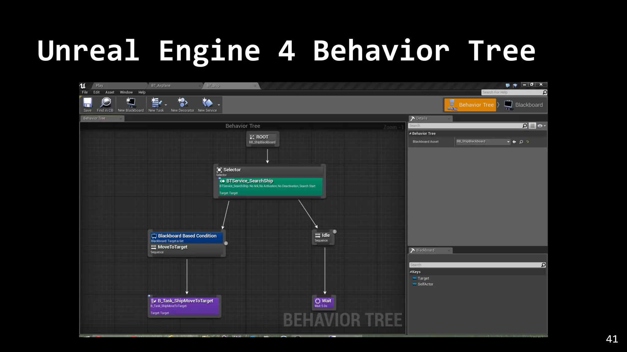 Behavior Tree in Unreal engine 4 | PDF