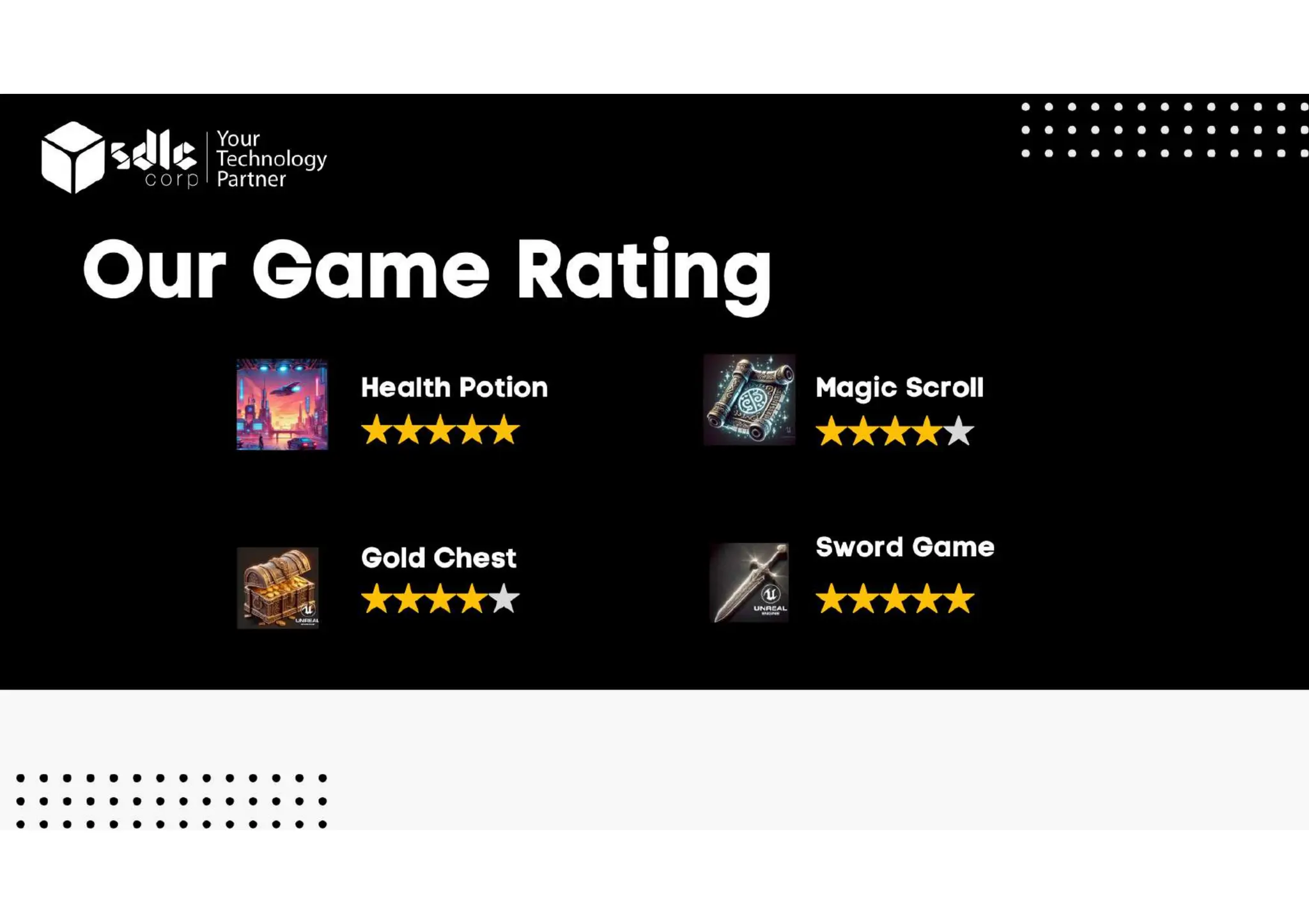 Unreal Engine Game Development By Sdlc Corp Ppt