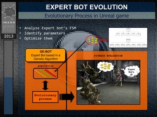 Designing and Evolving an Unreal Tournament 2004 Expert Bot | PDF