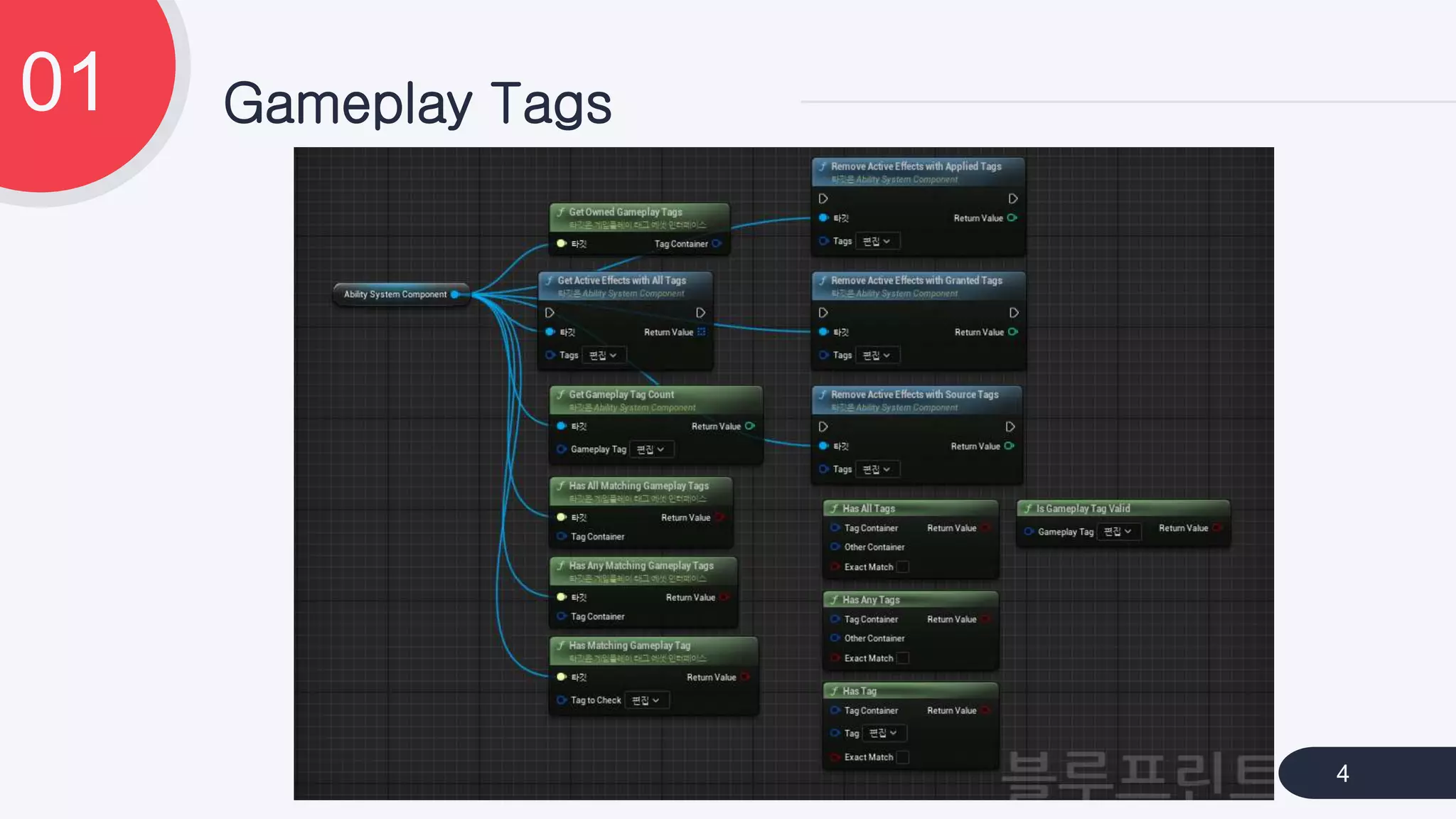 Unreal_GameAbilitySystem.pptx