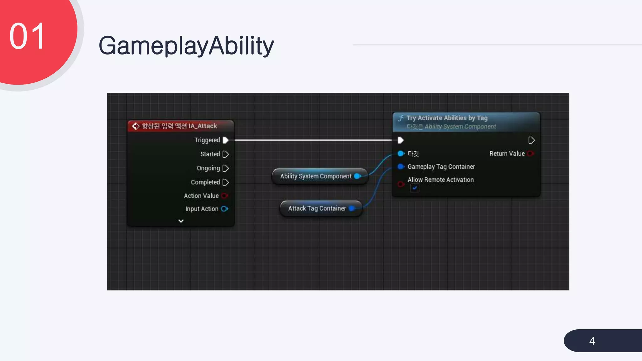 Unreal_GameAbilitySystem.pptx