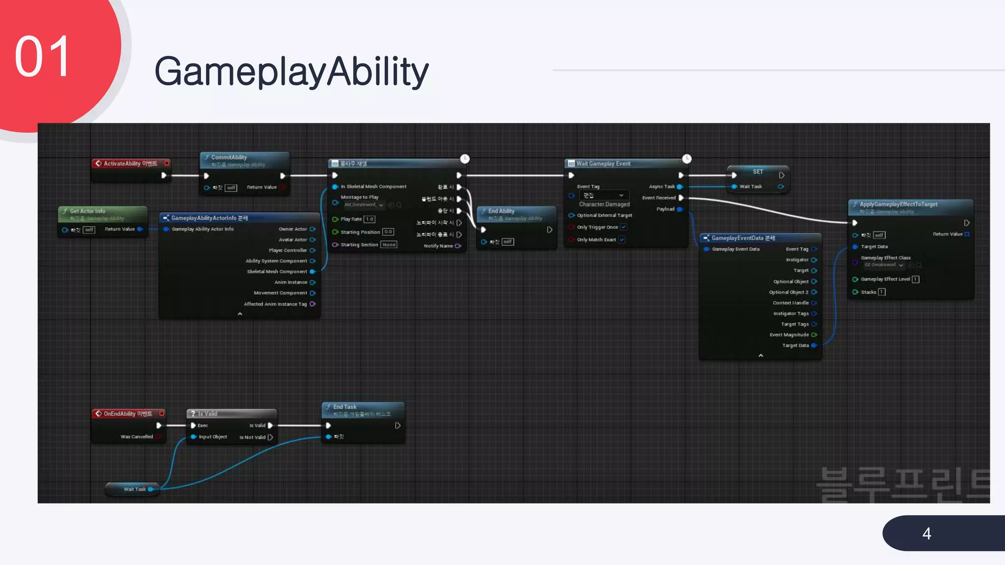 Unreal_GameAbilitySystem.pptx