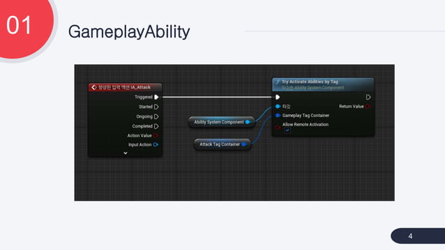 Unreal_GameAbilitySystem.pptx