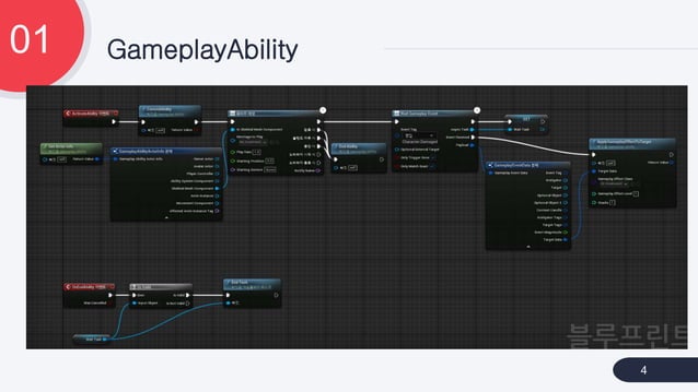 Unreal_GameAbilitySystem.pptx