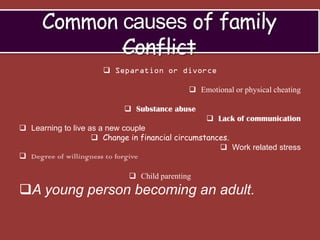 Unresolved conflicts in family relationships | PPT