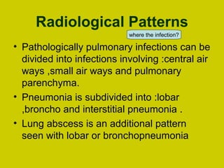 Unresolved pulmonary infections..radiological highlights | PPT