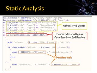 Unrestricted file upload CWE-434 - Adam Nurudini (ISACA) | PPTX
