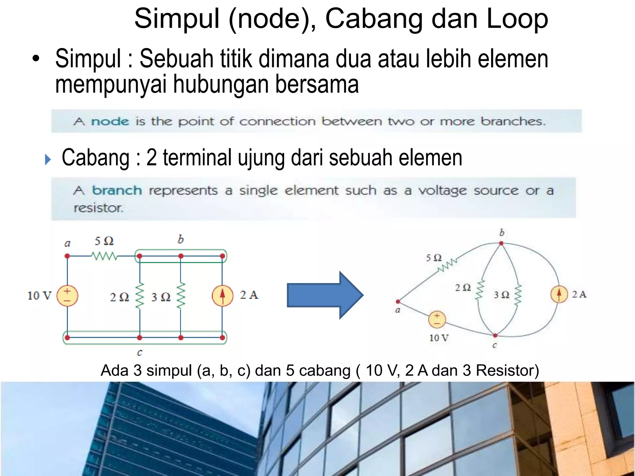 Hukum Dasar Listrik | PPTX