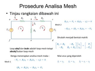 Analisa Mesh | PPTX
