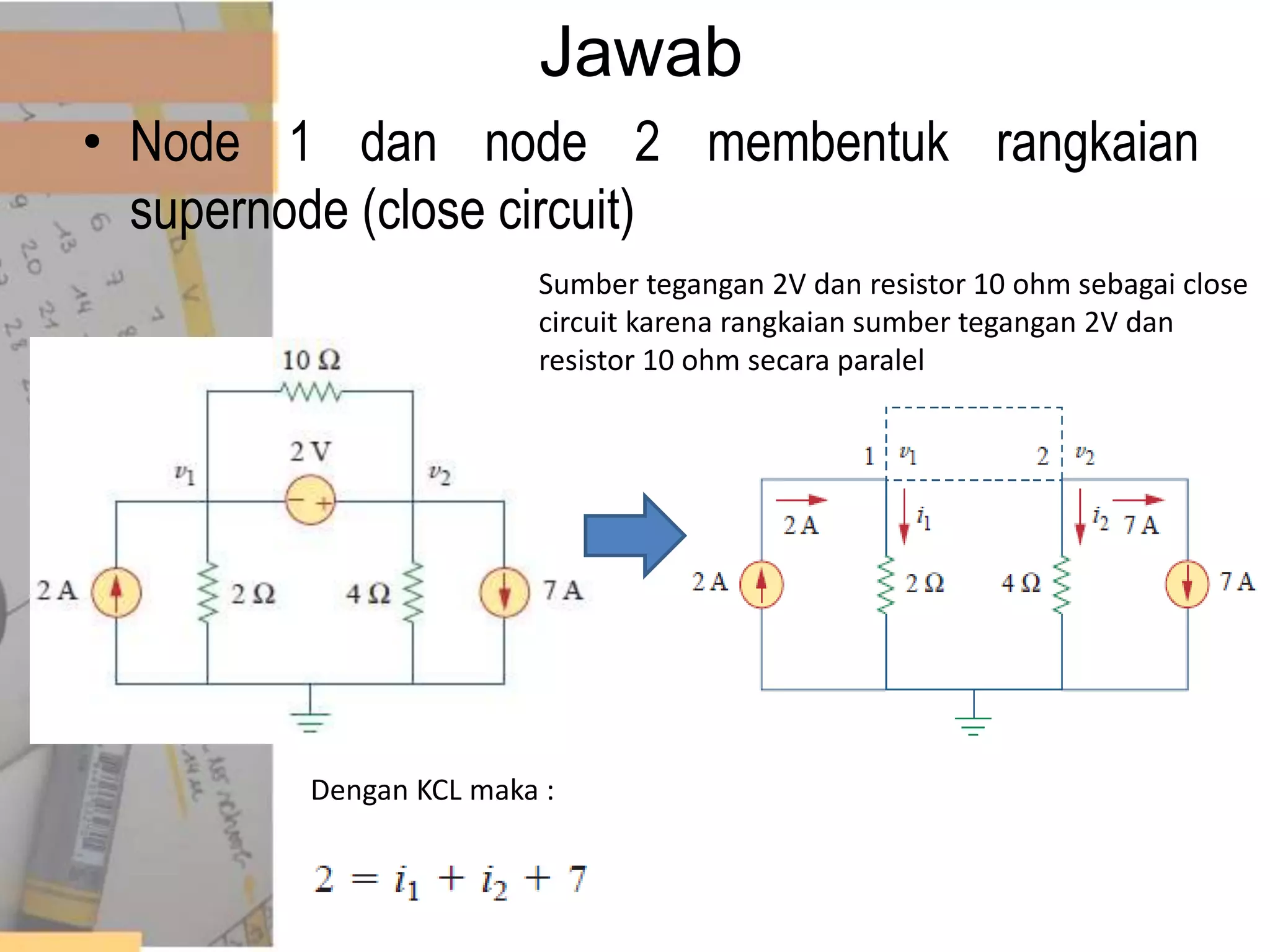 Unrika rl 1 analisa super node | PPTX
