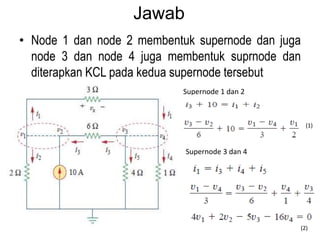 Unrika rl 1 analisa super node | PPTX