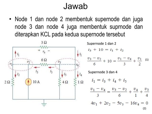 Unrika rl 1 analisa super node | PPTX