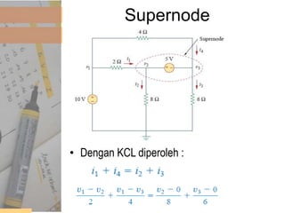 Unrika rl 1 analisa super node | PPTX