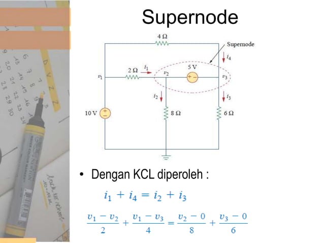 Unrika rl 1 analisa super node | PPTX