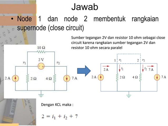 Unrika rl 1 analisa super node | PPTX