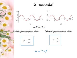 Phasor dan Sinusoidal (Rangkaian AC) | PPTX