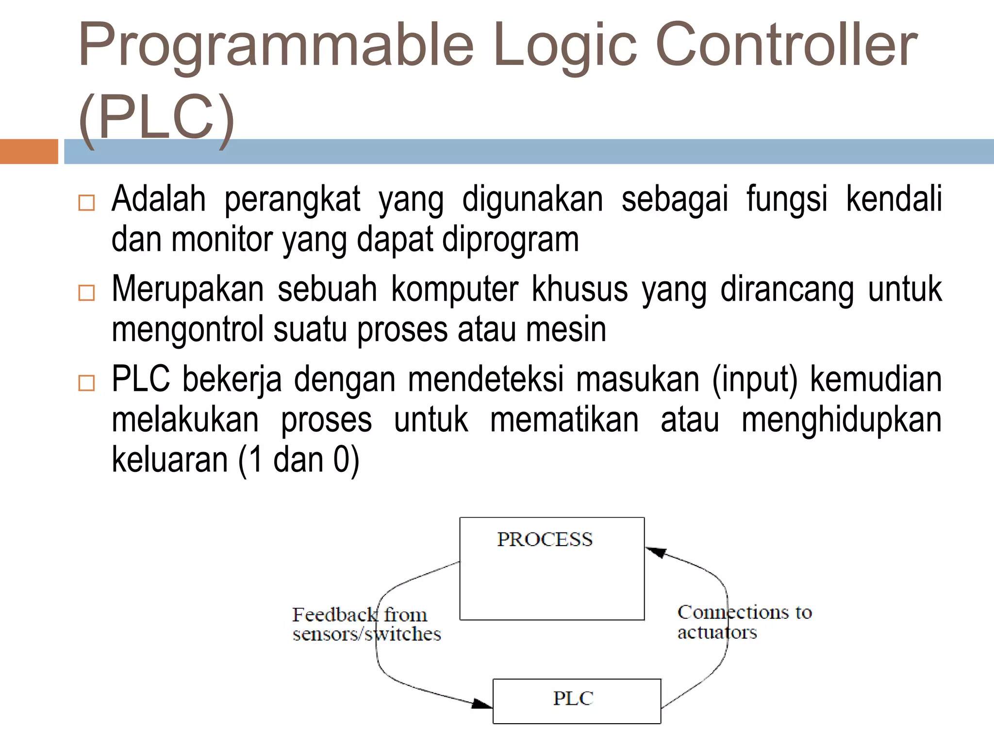 Unrika sistem kontrol dan plc | PPT