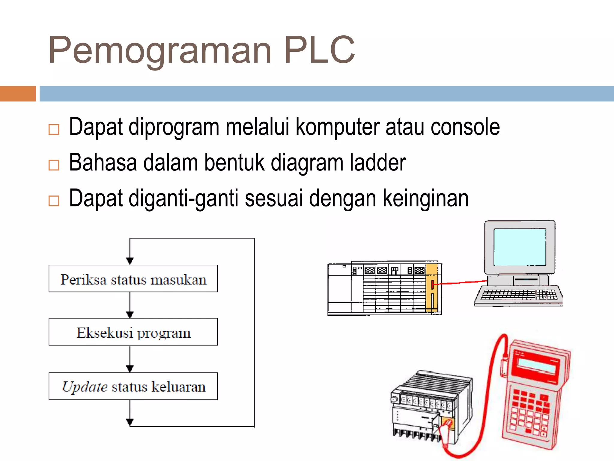 Unrika sistem kontrol dan plc | PPT