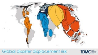 Urban disaster risk and displacement | PPT