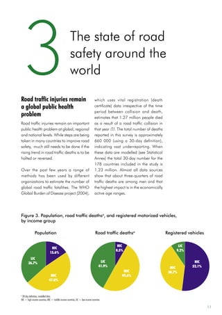 UN Global Road Safety Report and Analysis | PDF