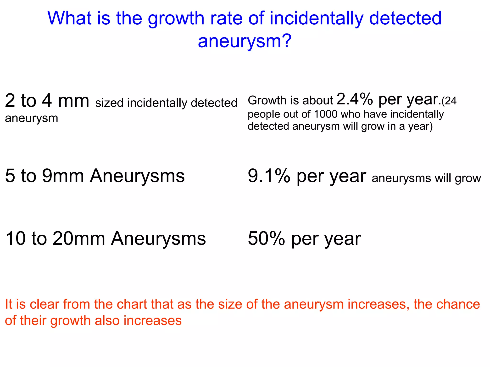 Unruptured brain aneurysm | PPT