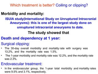 Unruptured brain aneurysm | PPT
