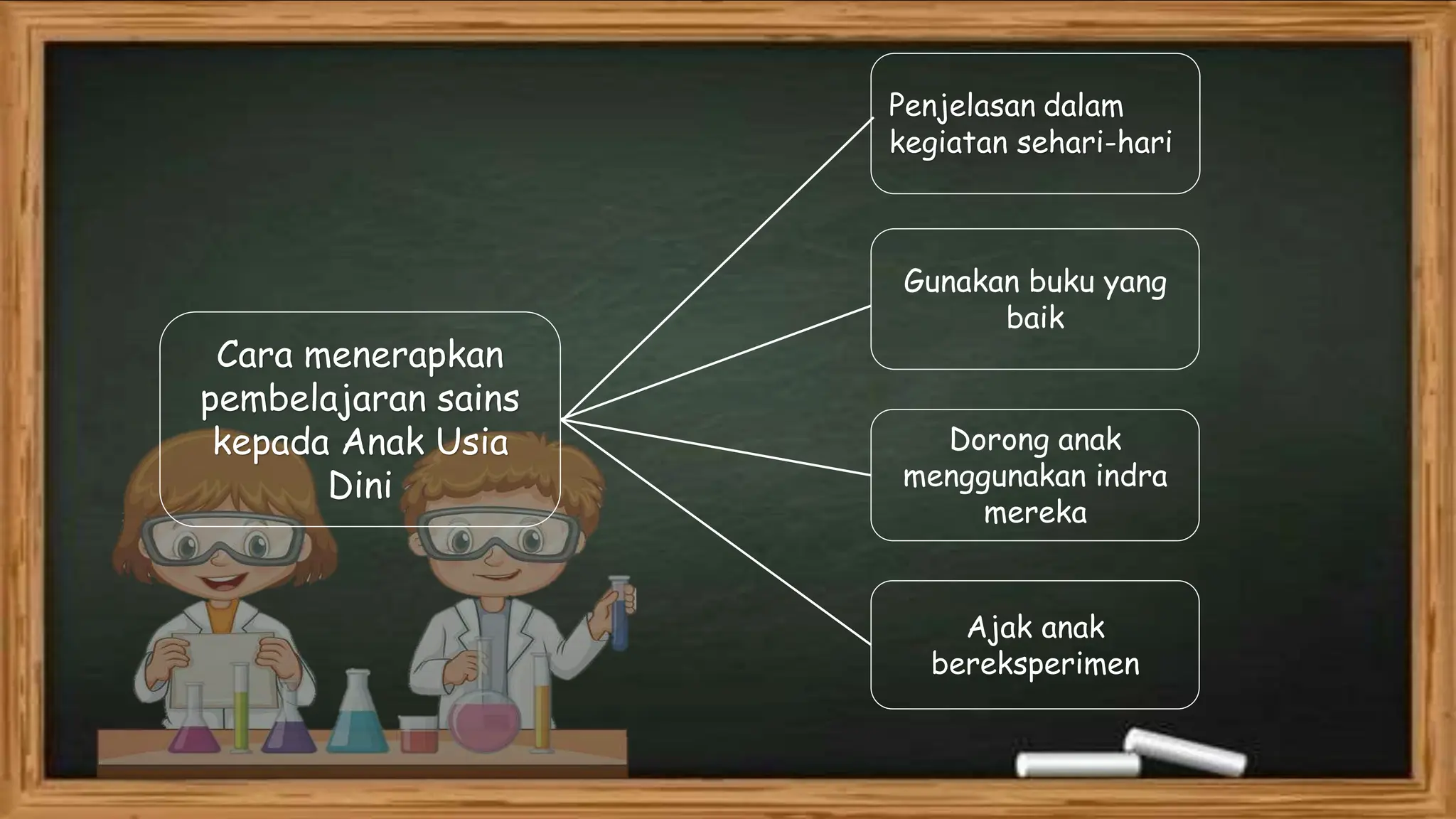KONSEP DASAR SAINS UNTUK ANAK USIA DINI | PPT
