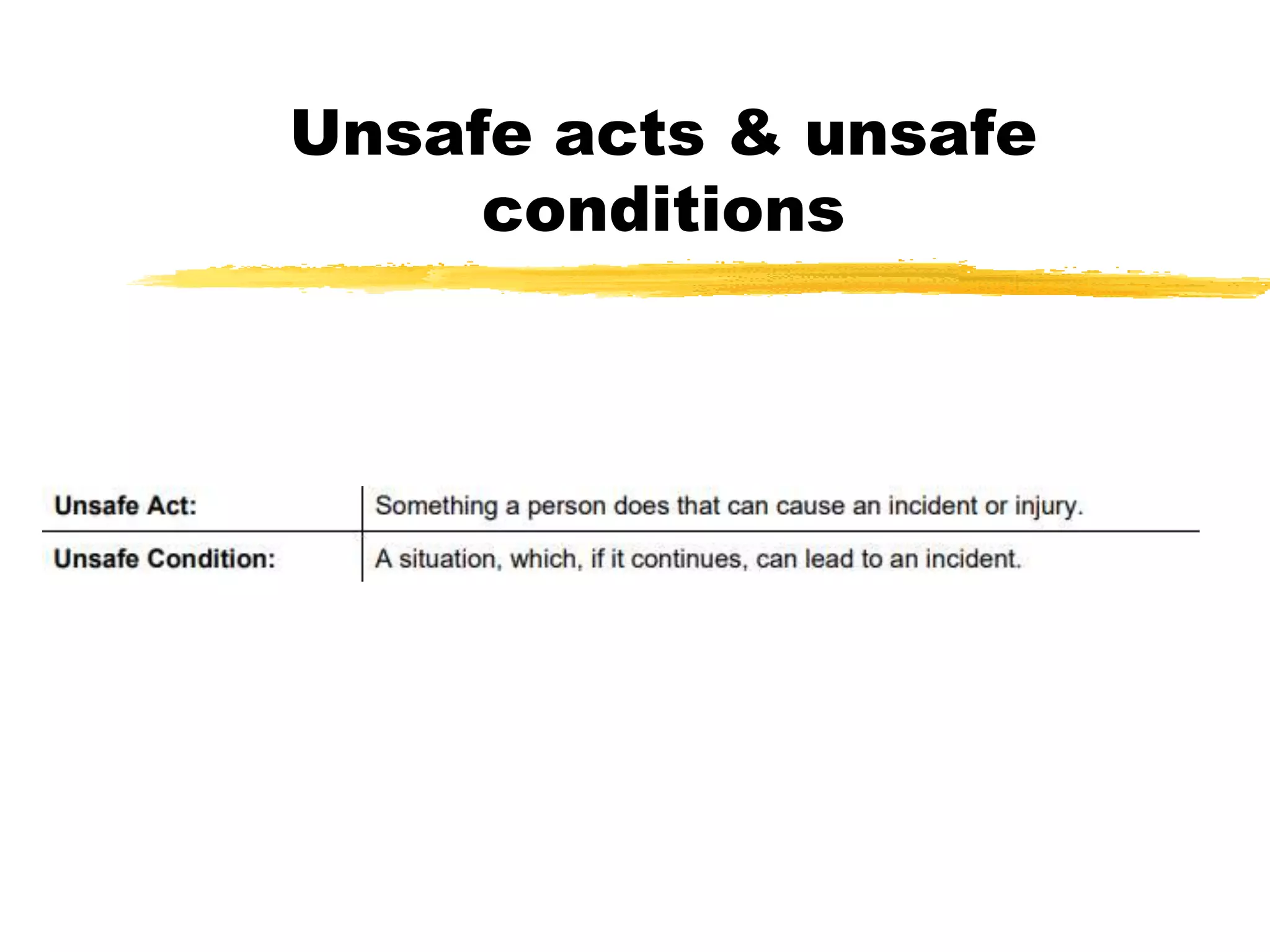 unsafe acts & unsafe conditions.ppt