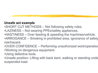 unsafe acts & unsafe conditions.ppt