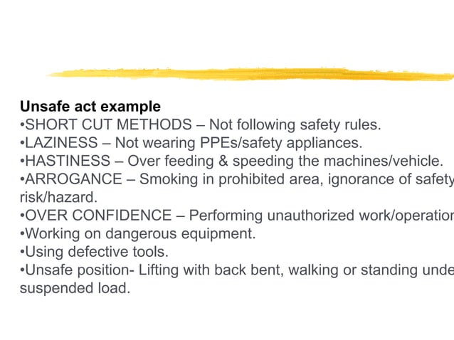 unsafe acts & unsafe conditions.ppt | Death, Injury, or Military ...