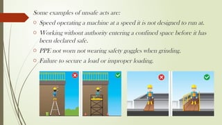 UNSAFE ACTIONS & UNSAFE CONDITIONS.pptx