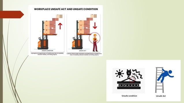 UNSAFE ACTIONS & UNSAFE CONDITIONS.pptx