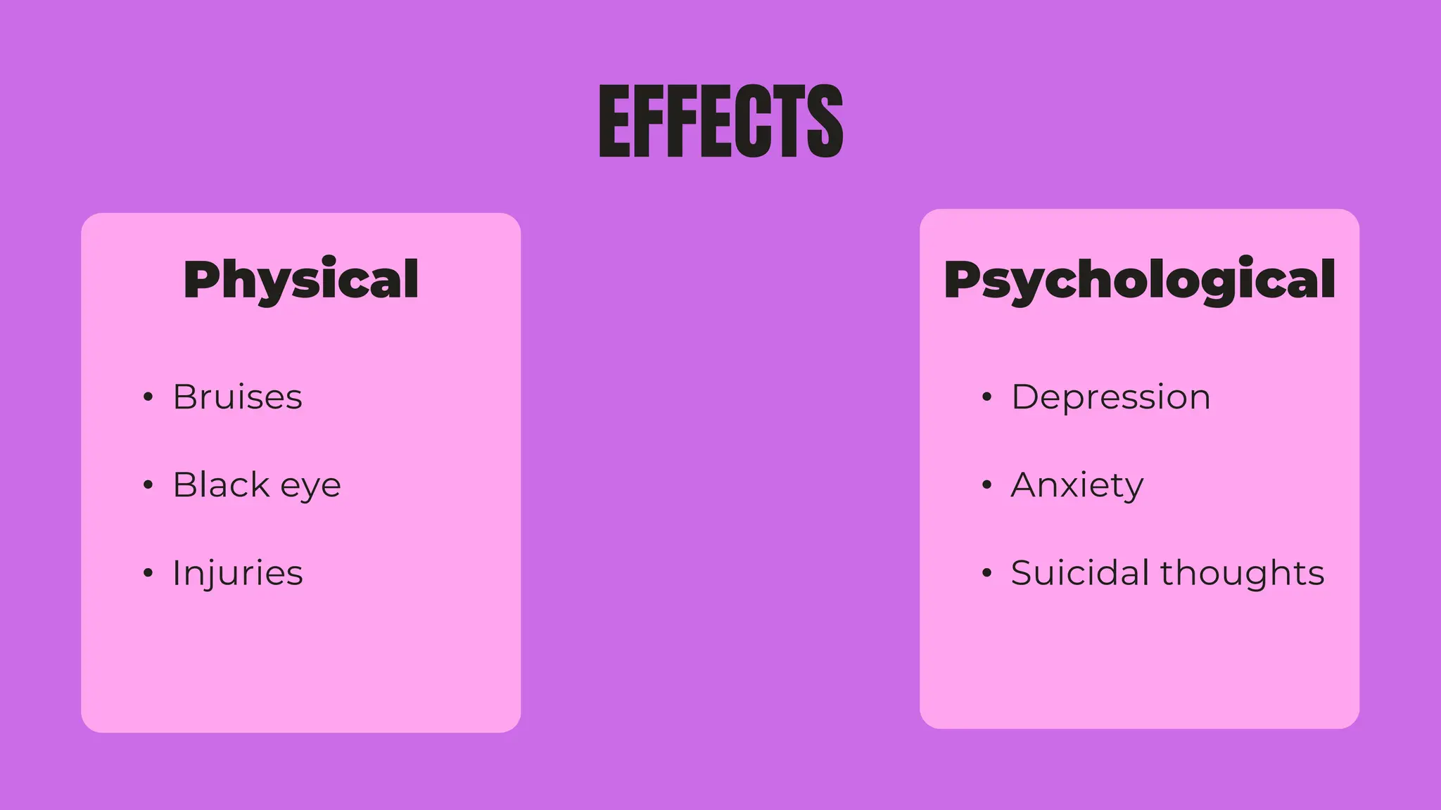 unsafe and violent learning environment.pptx