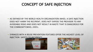 Unsafe Injections, Hazards and its Prevention.pptx