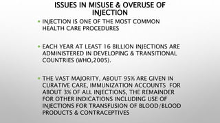Unsafe Injections, Hazards and its Prevention.pptx