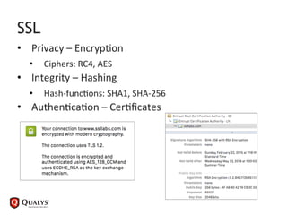 Unsafe SSL webinar | PPT