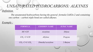 Unsaturated hydrocarbons | PPT