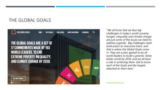 UN SDG PRIORITIES IN EDUCATION | PPTX