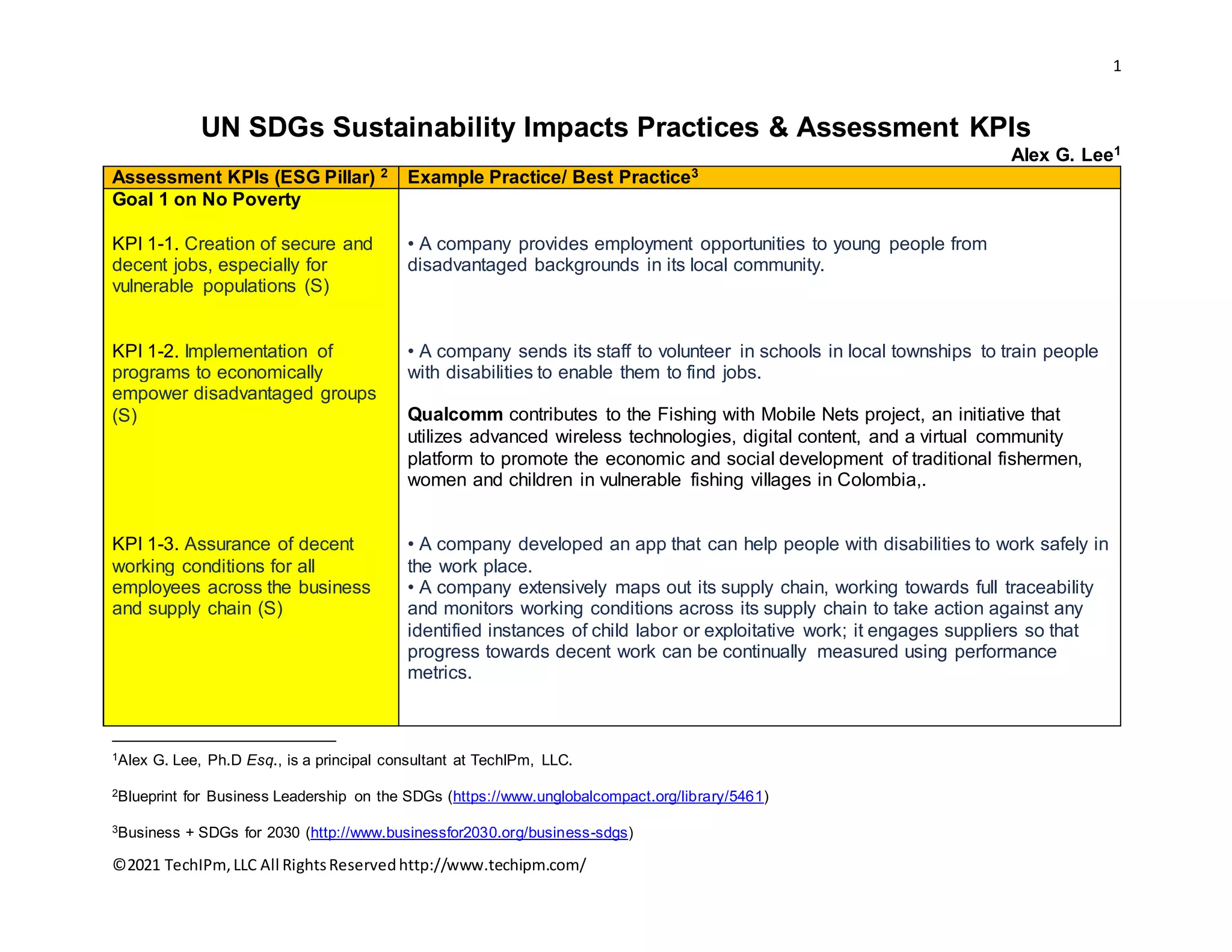 UN SDGs Sustainability Impacts Practices and Assessment KPIs | DOCX