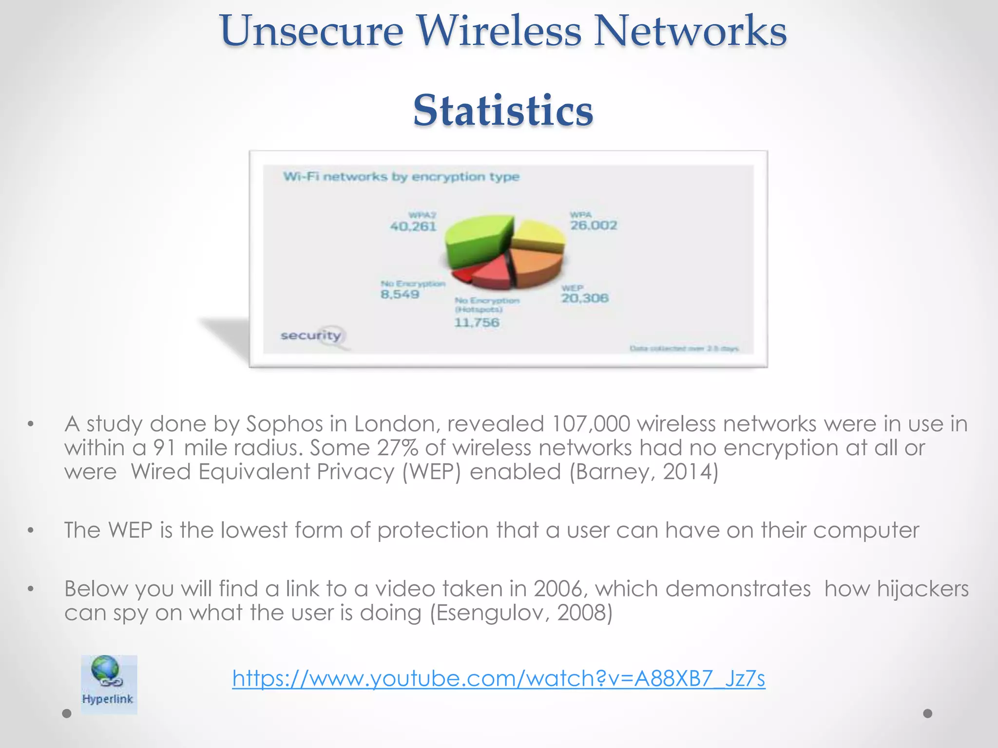 Unsecured wireless networks final | PPTX