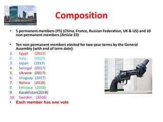 Un security council | PPTX
