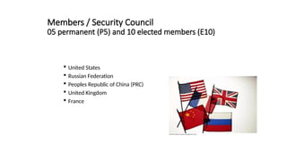 UN Security Council 21.09.2023 (1).pptx