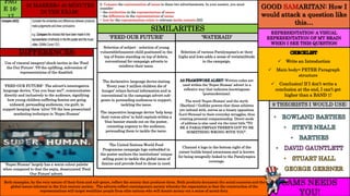 UNSEEN-IT-ALL-BEFORE-AS-GOOD-SAMARITAN-SLIDES.pptx | Free Download