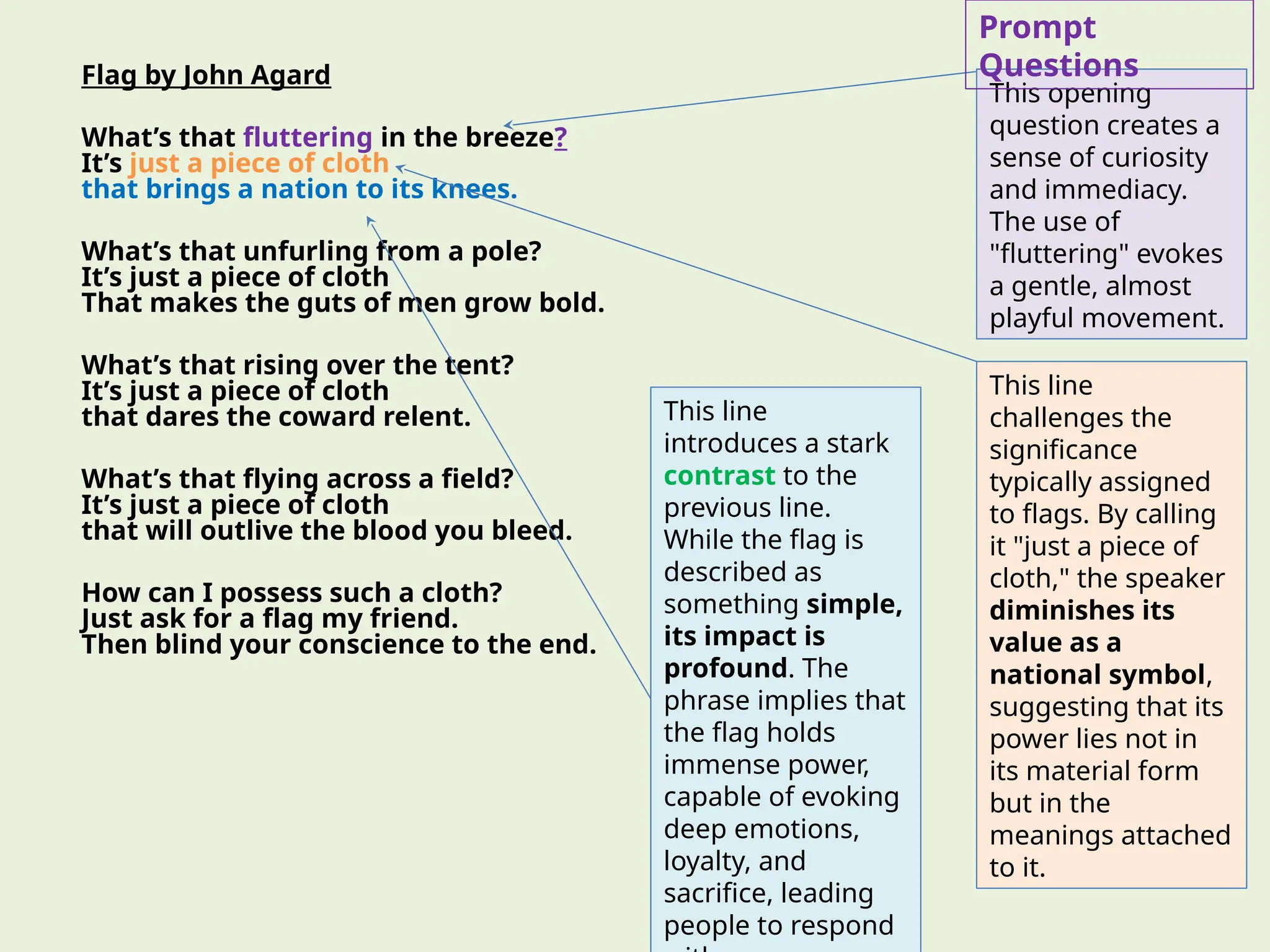 Unseen Poetry.pptx Flag by John Agard yay | PPTX