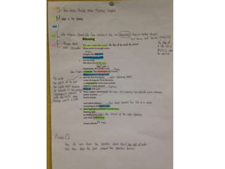 Unseen poetry analysis GCSE | PPTX