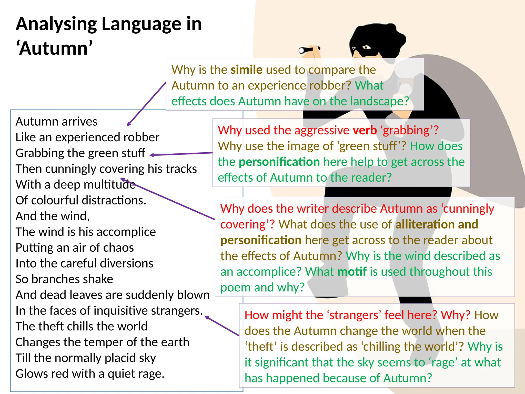 Unseen Poetry Mock GCSE Exam Review for KS4 English.pptx