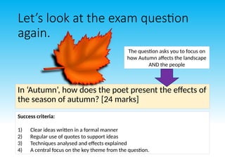 Unseen Poetry Mock GCSE Exam Review for KS4 English.pptx