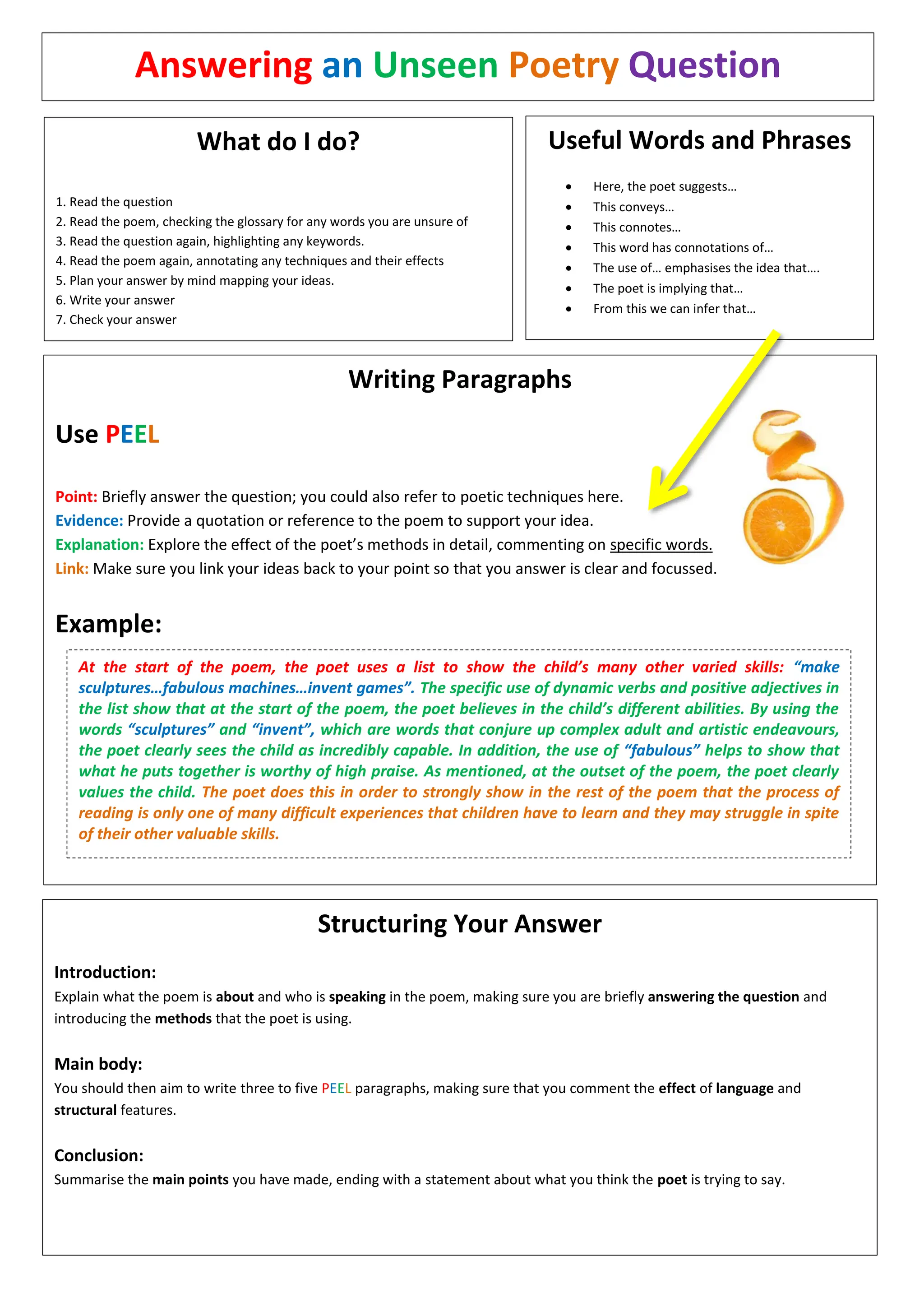 unseen+poetry+revision+guide.pdf